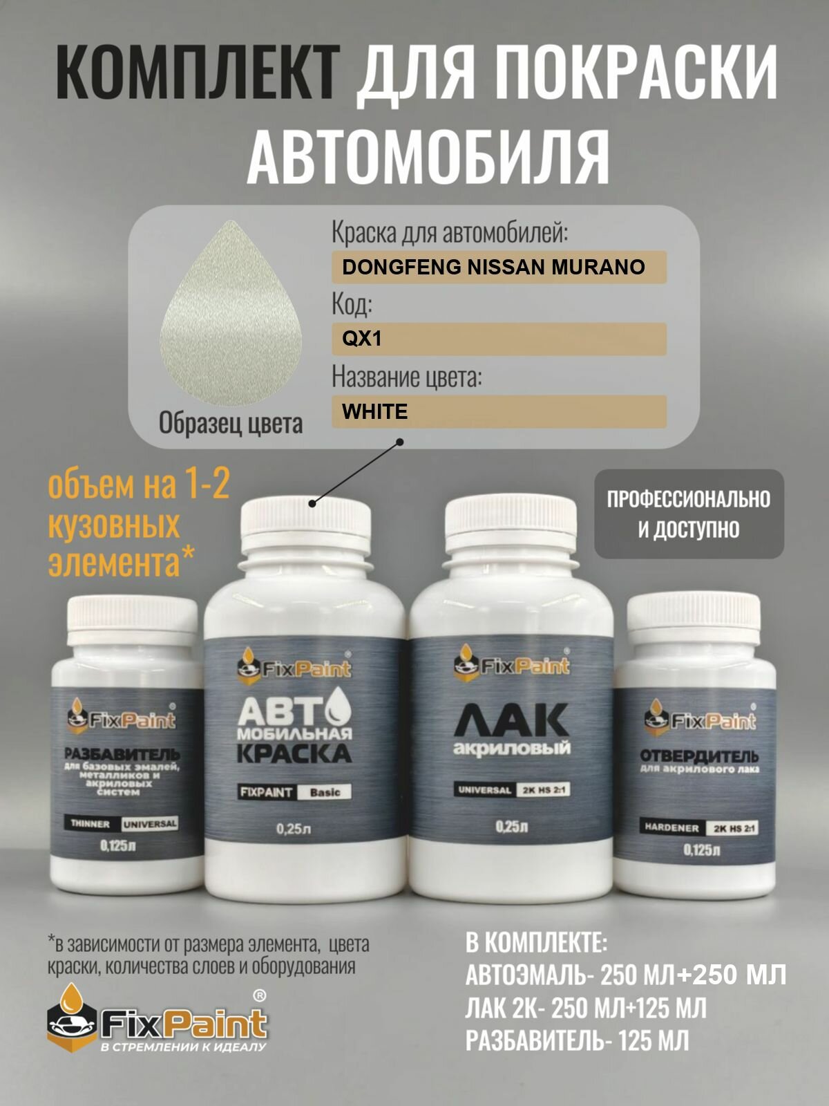 Комплект для покраски DONGFENG NISSAN MURANO, код QX1, Трехслойная WHITE, базовая автомобильная краска 500 мл, лак 2K 250 мл с отвердителем, разбавитель 125 мл, FixPaint Pro