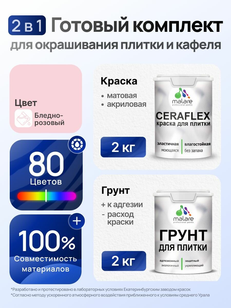 Комплект Malare для окрашивания плитки и кафеля (2кг грунт + 2кг краска), акриловый, без запаха, быстросохнущий, матовый, цвет бледно-розовый