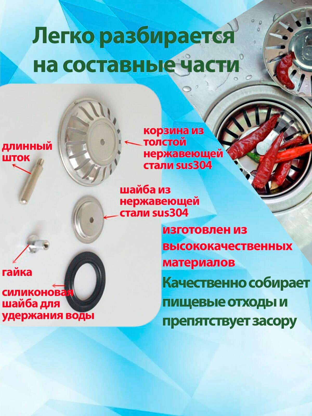 Сетка для раковины — фото 1