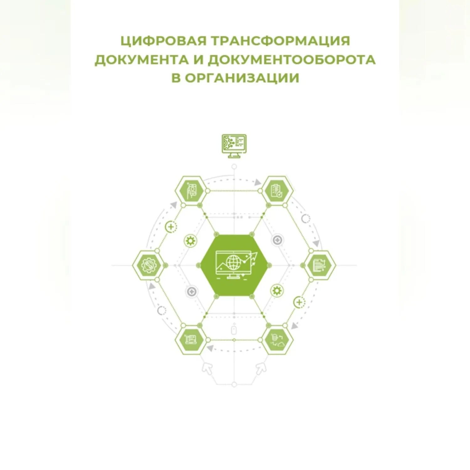 Цифровая трансформация документа и документооборота [Аудиокнига]