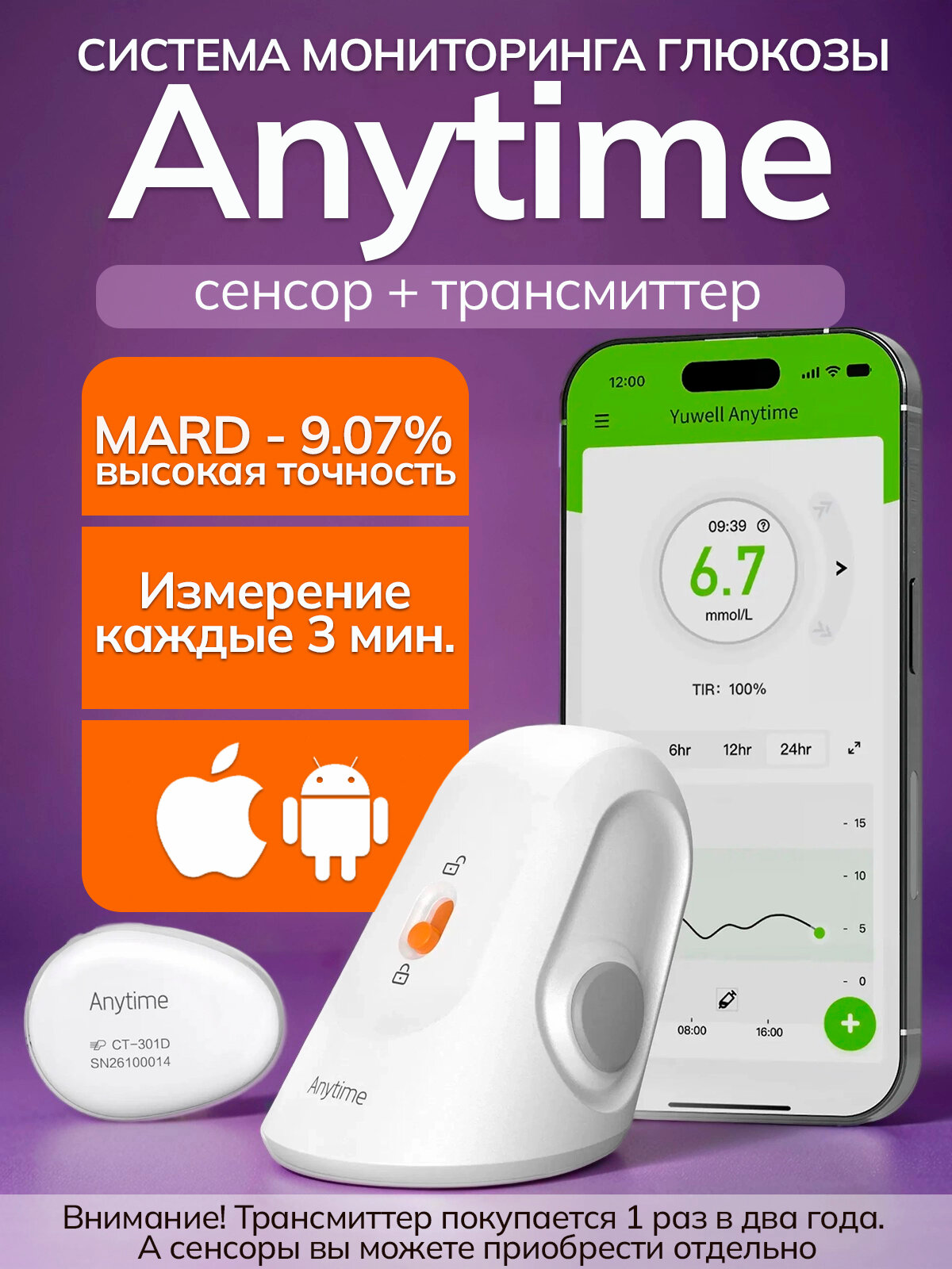 Система непрерывного мониторинга глюкозы Anytime CGM (Энитайм)
