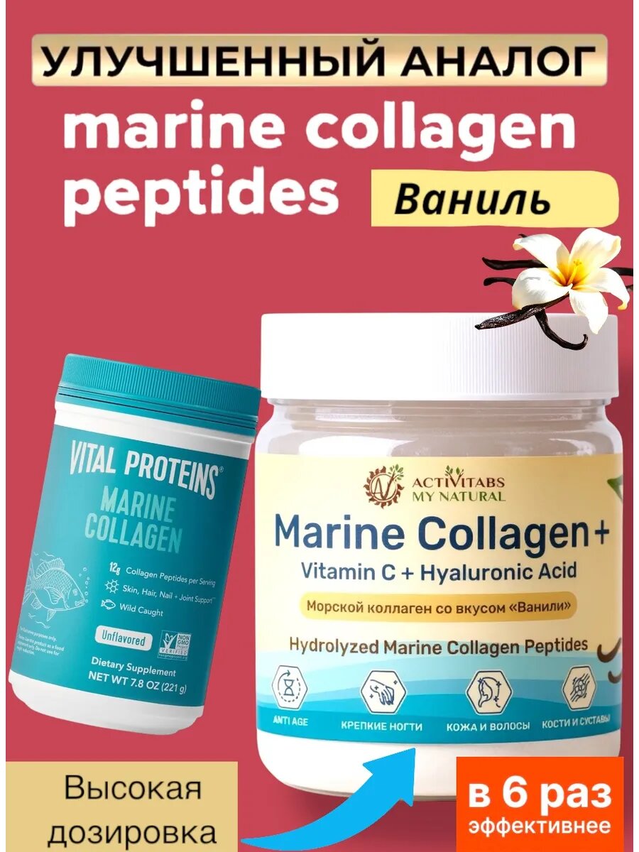 Коллаген collagen