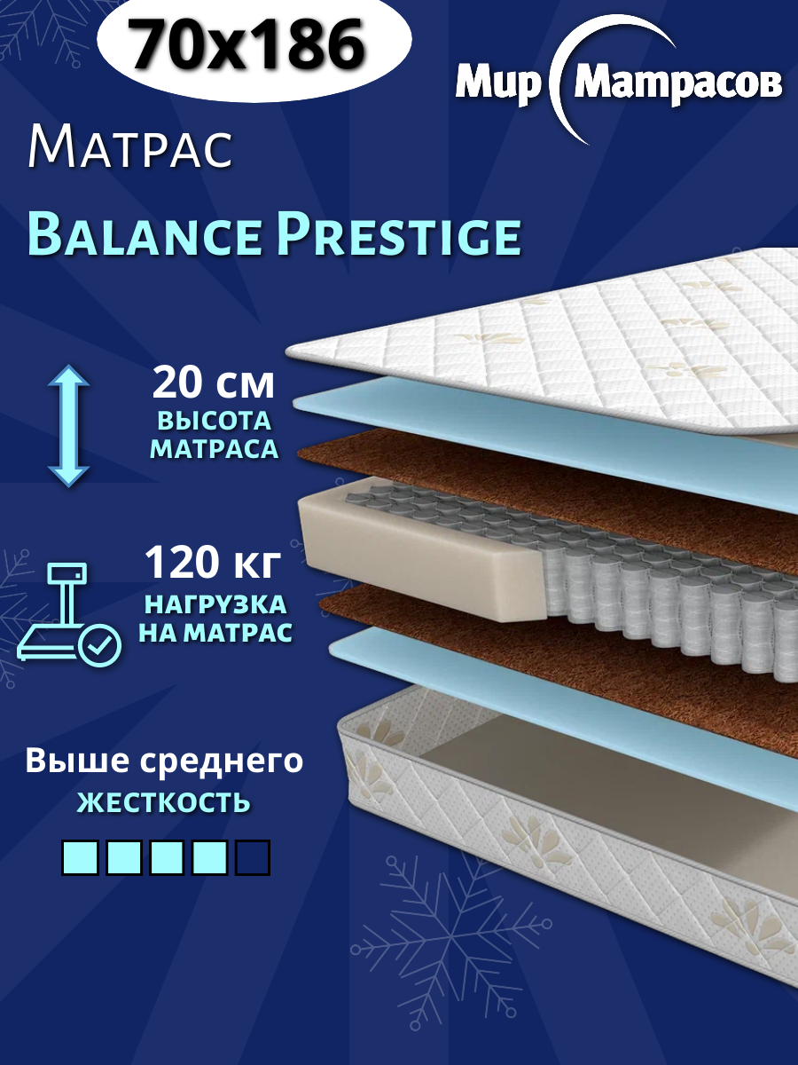 Матрас 70х186х20см Balance Prestige, Мир Матрасов, ортопедический, независимые пружины, жёсткий