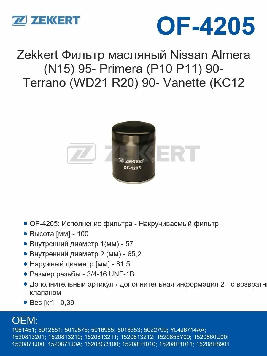 Zekkert Фильтр масляный Nissan Almera (N15) 95- Primera (P10 P11) 90- Terrano (WD21 R20) 90- Vanette (KC12