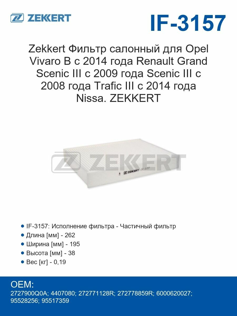 Zekkert Фильтр салонный для Opel Vivaro B с 2014 года Renault Grand Scenic III с 2009 года Scenic III с 2008 года Trafic III с 2014 года Nissa. ZEKKERT