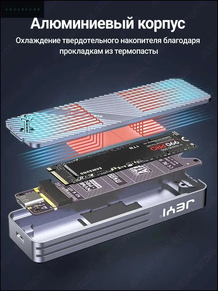 JEYI Visual Smart M.2 NVMe NGFF SSD-накопитель, поддержка защиты от записи в течение 5 секунд, повторное подключение 3 USB Gen2 10 Гбит/с, настройка UASP
