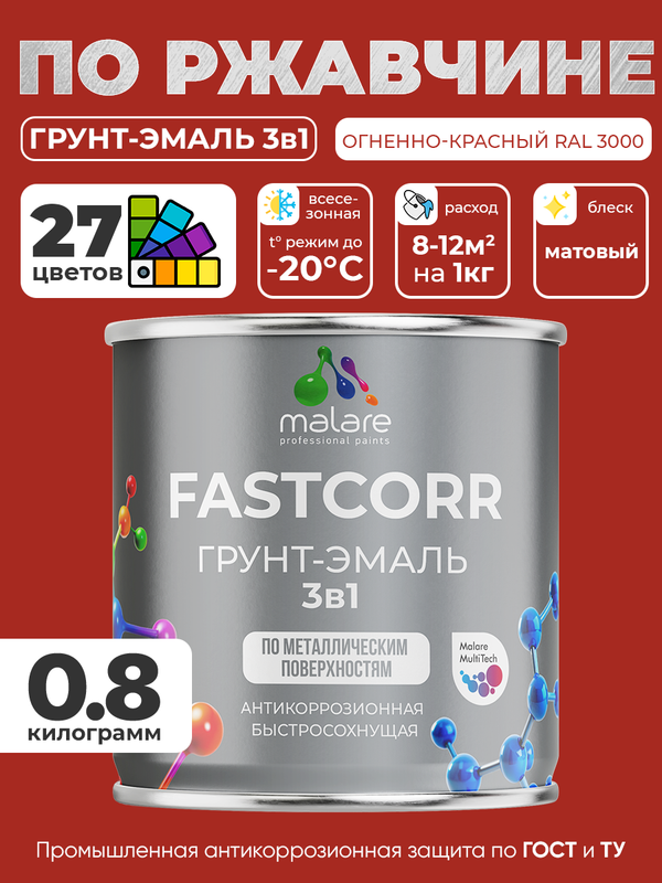 Грунт-эмаль по ржавчине 3 в 1 Malare FastCorr краска для металла, антикоррозионная износостойкая быстросохнущая RAL 3000, огненно-красный, матовая, 0,8 кг.