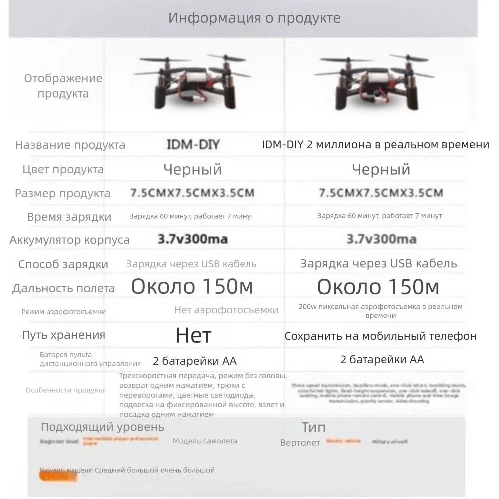 Обучение DIY — фото 1