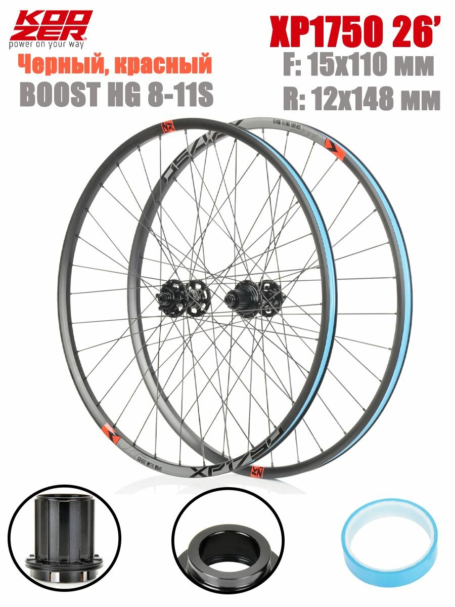 Комплект колес