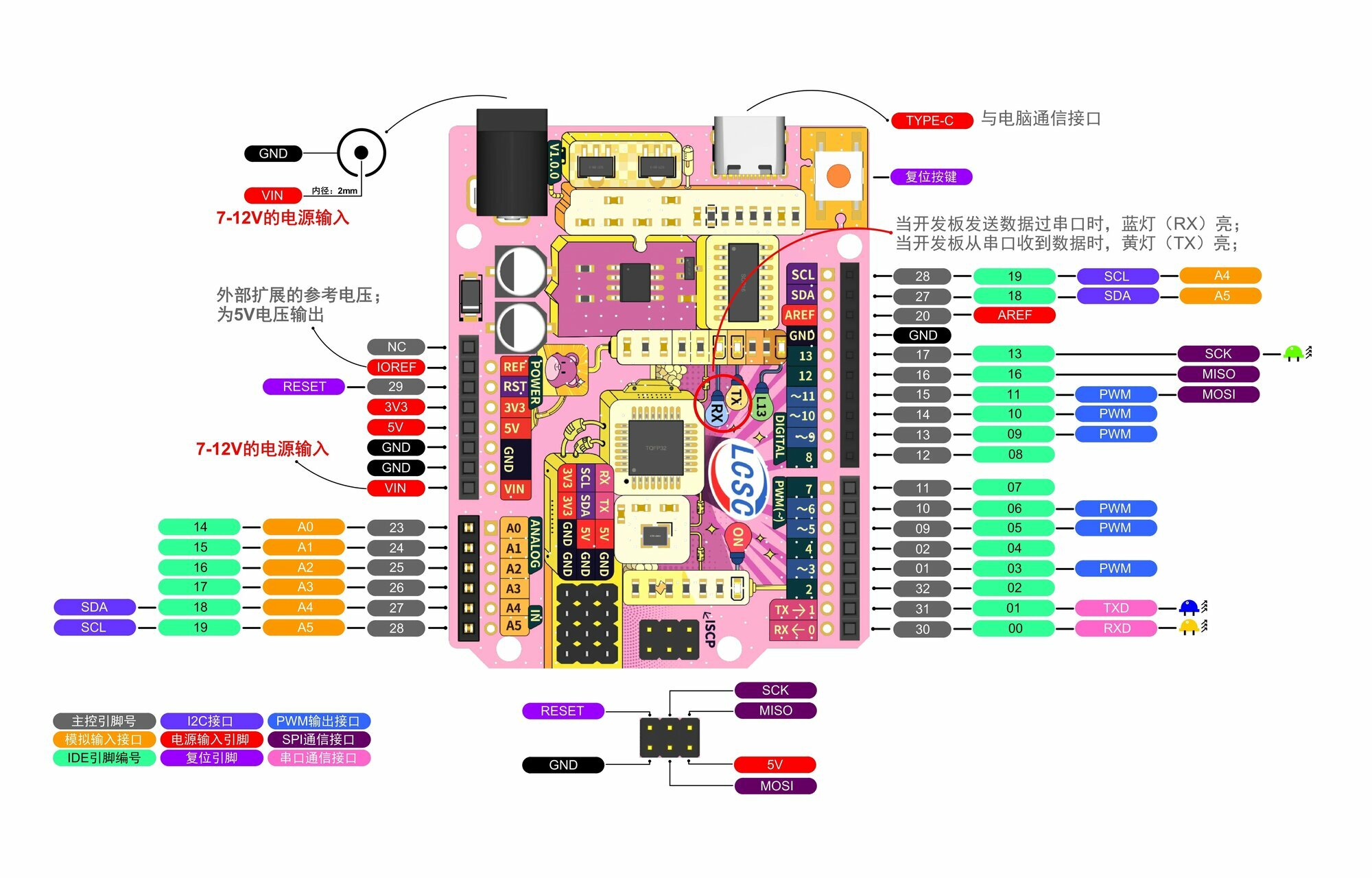 Модуль ATMEGA328P — фото 1