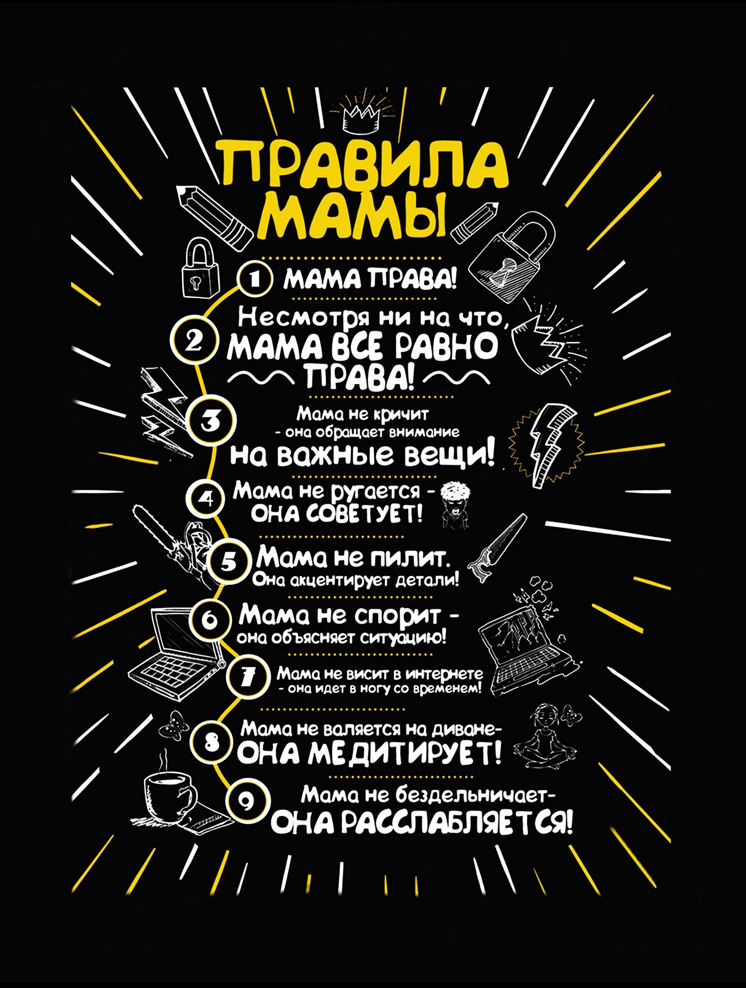 Постер на стену картина мотивация для интерьера надпись "Правила мамы версия 2.0" 42х32 см