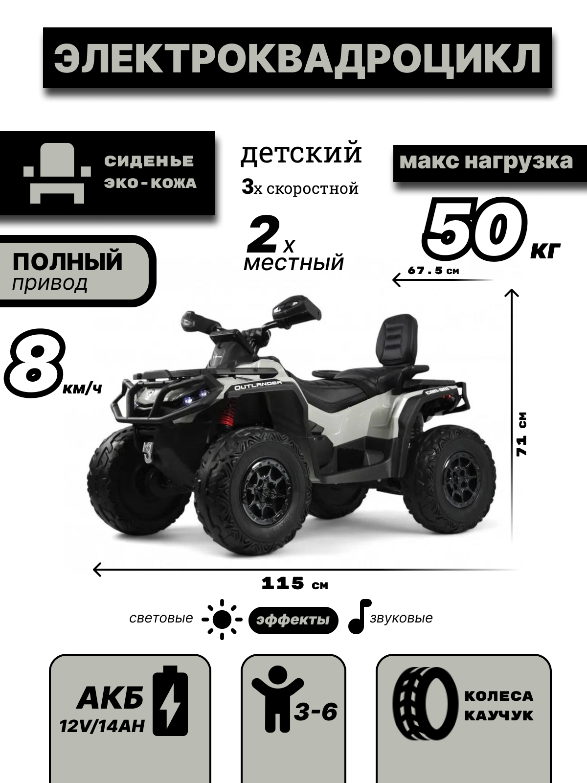 Детский электроквадроцикл BRP Can-Am Outlander (Y888YY) серый