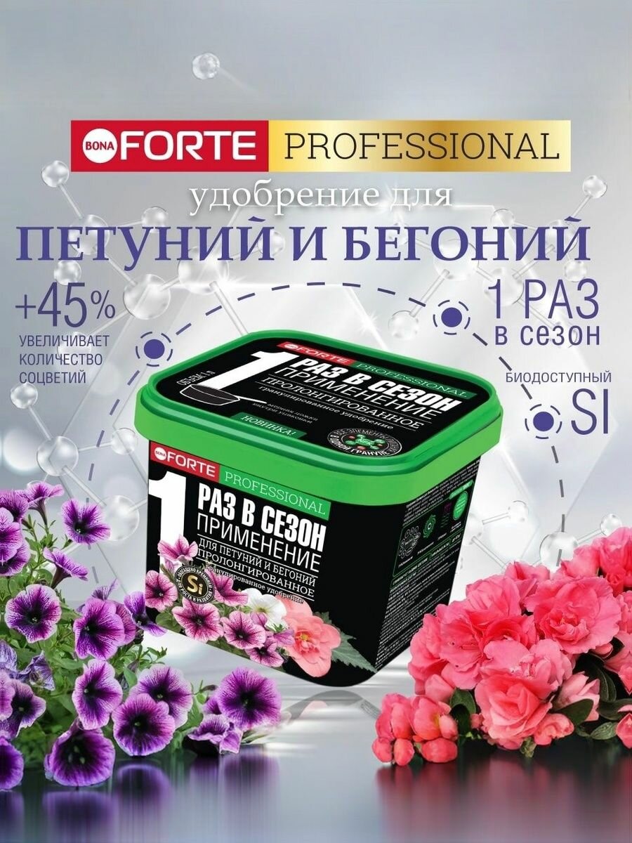 Удобрение для петуний BONA FORTE, гранулированное, пролонгированное, биодоступный кремний, 1 л