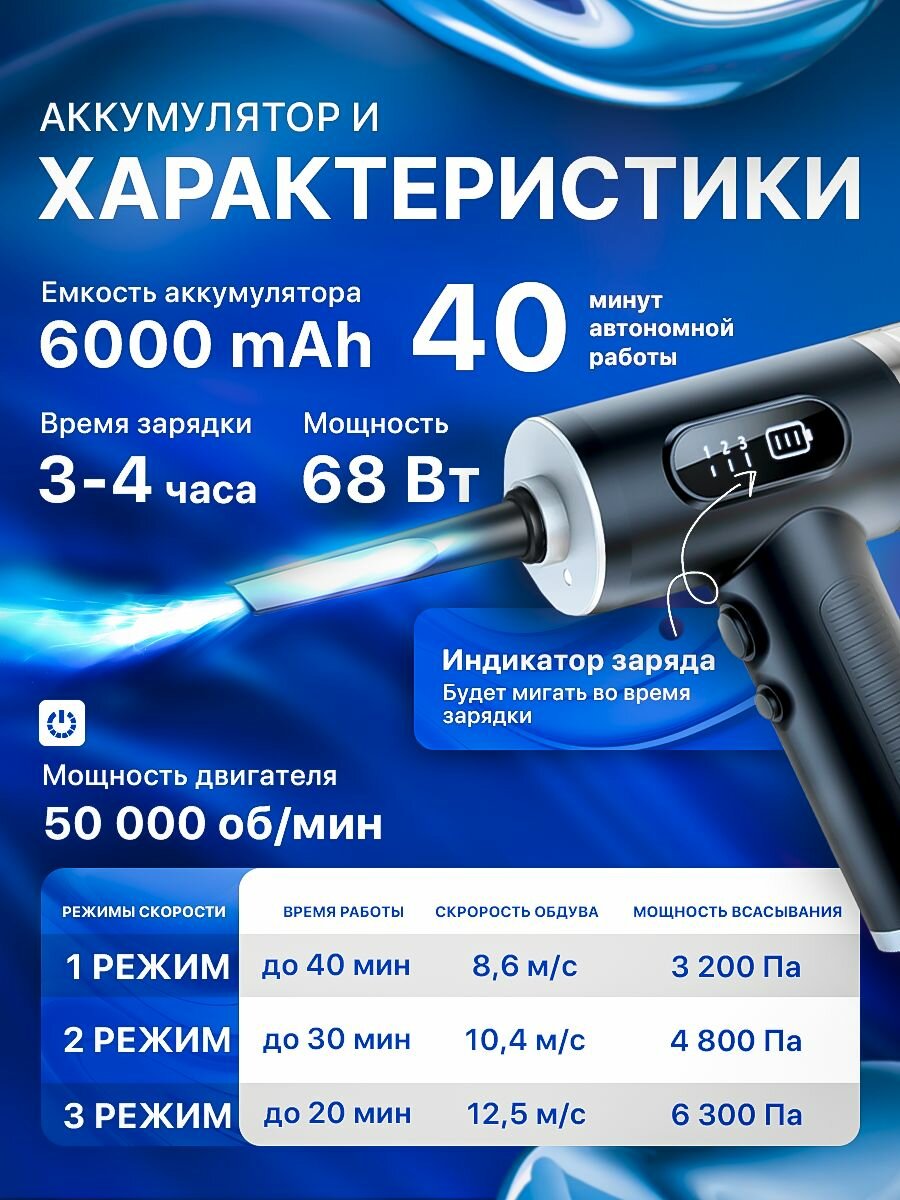 Воздуходувка — фото 1