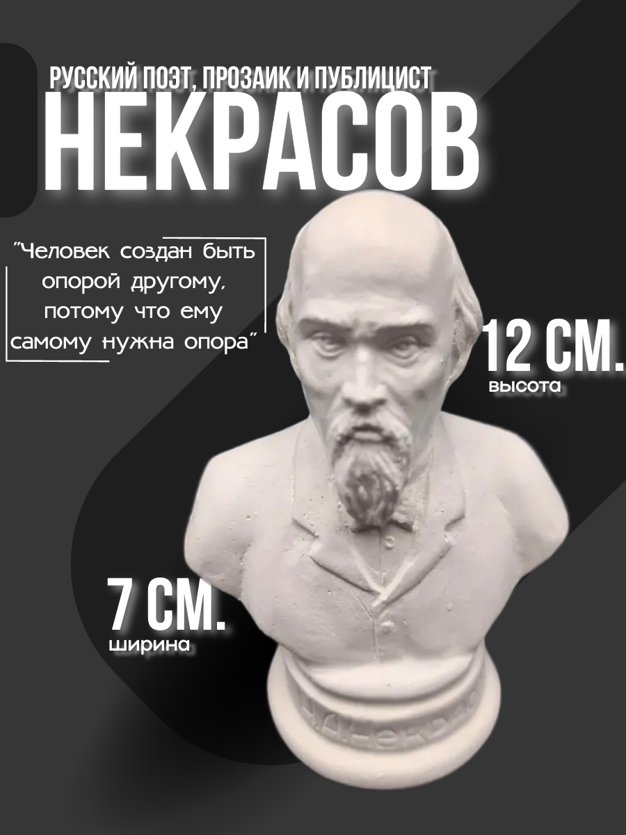 Бюст Некрасов Н. А. отечественного производства из высокопрочного гипса