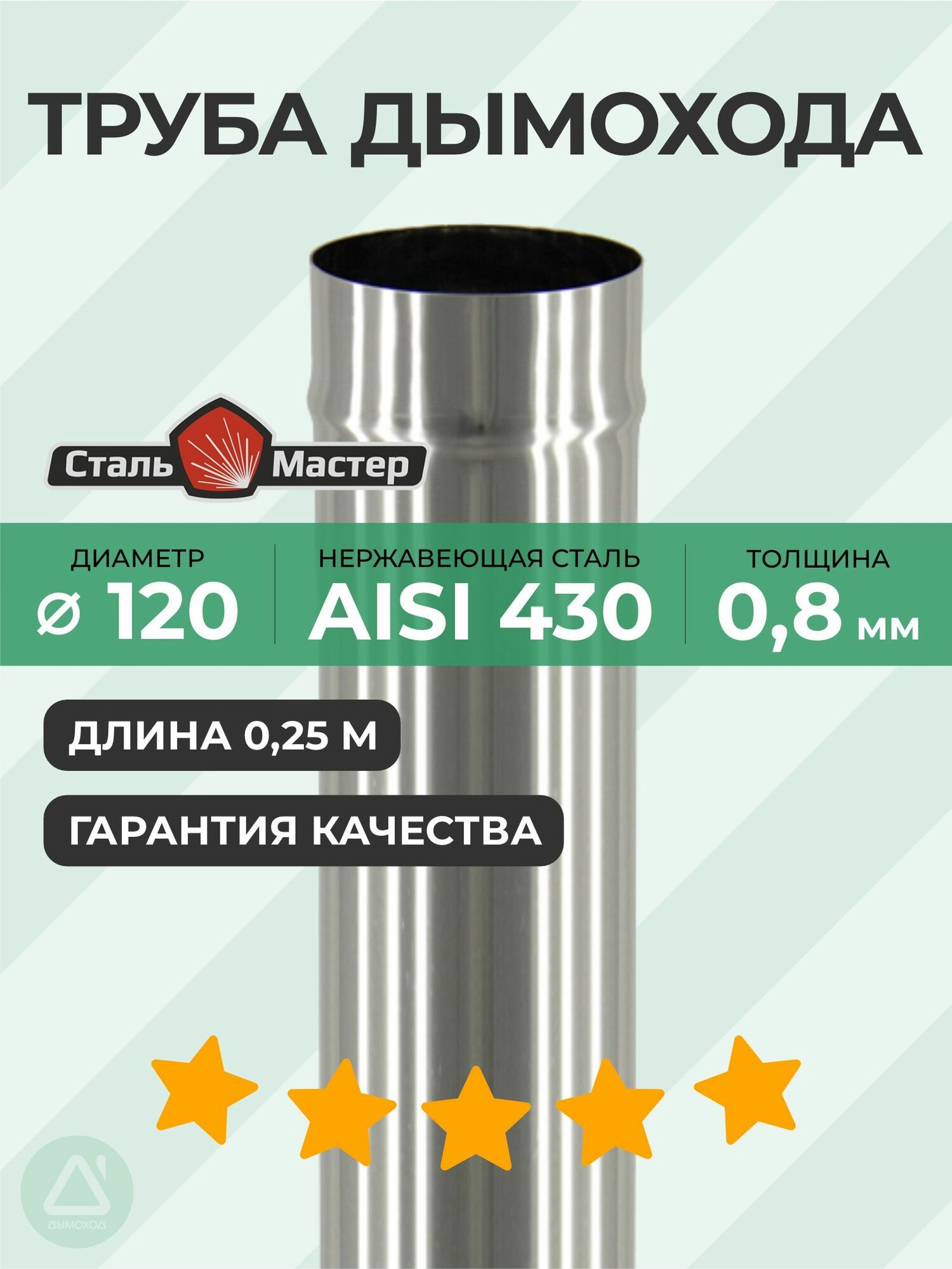 Труба 120 0,25 м нерж 0,8 мм