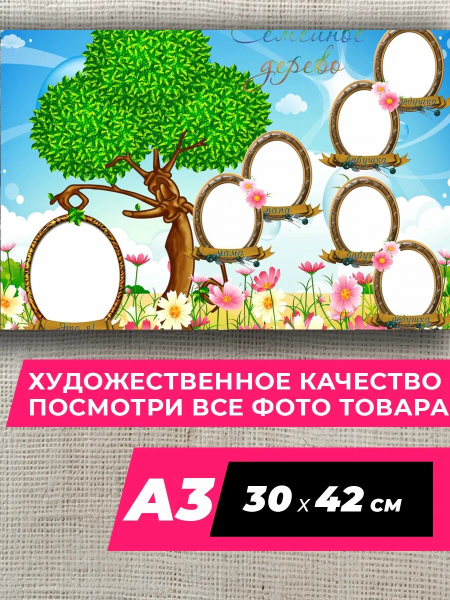 Постер Фамильное древо на стену A3, матовая фотобумага премиум качества