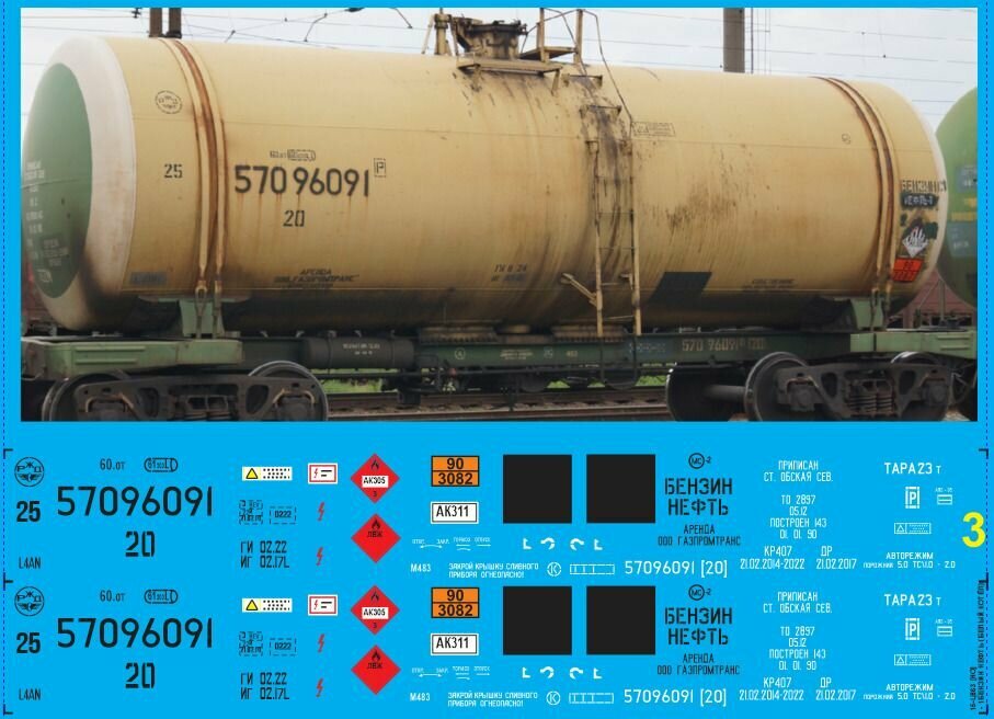 2Д-Декаль цистерна 15-Ц863 HO -Блок№3: Бензин Нефть Белый Котёл РФ HO М 1/87