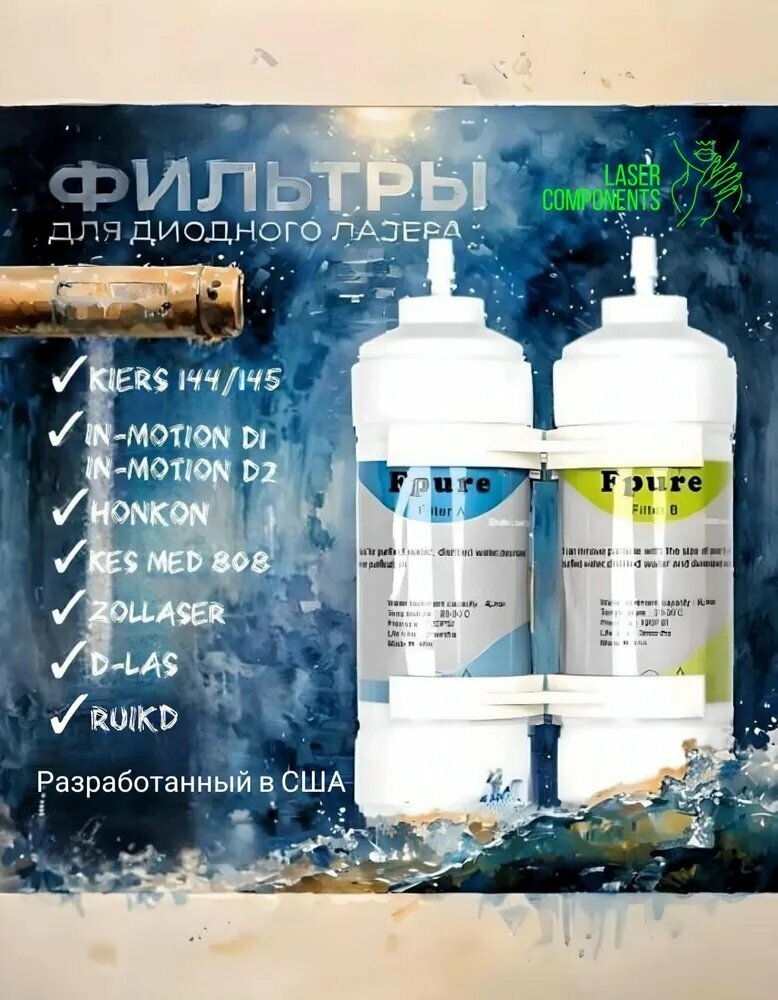 Фильтры для диодного лазера Kiers, Zollaser, In-Motion, RUIKD