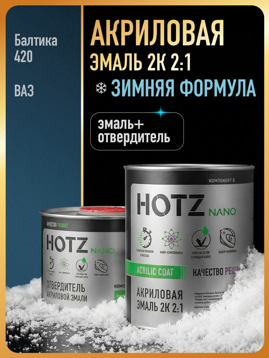 Акриловая краска автомобильная 2К 2:1, Балтика 420, Комплект (эмаль: 1000 мл + отвердитель: 500 мл), HOTZ