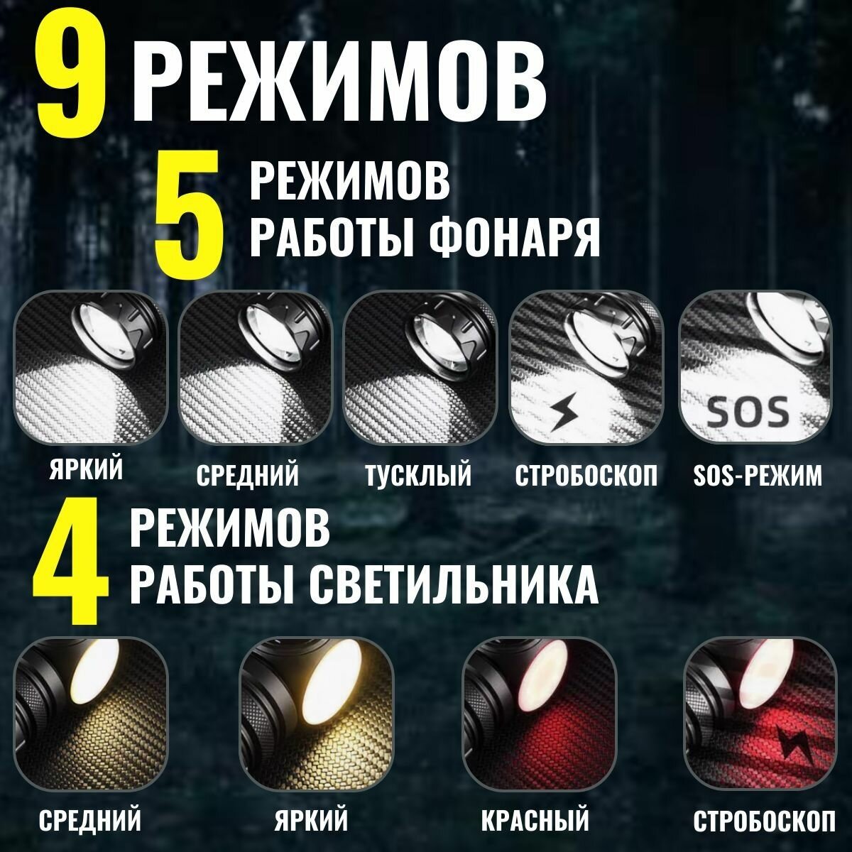 Ручной фонарь — фото 1