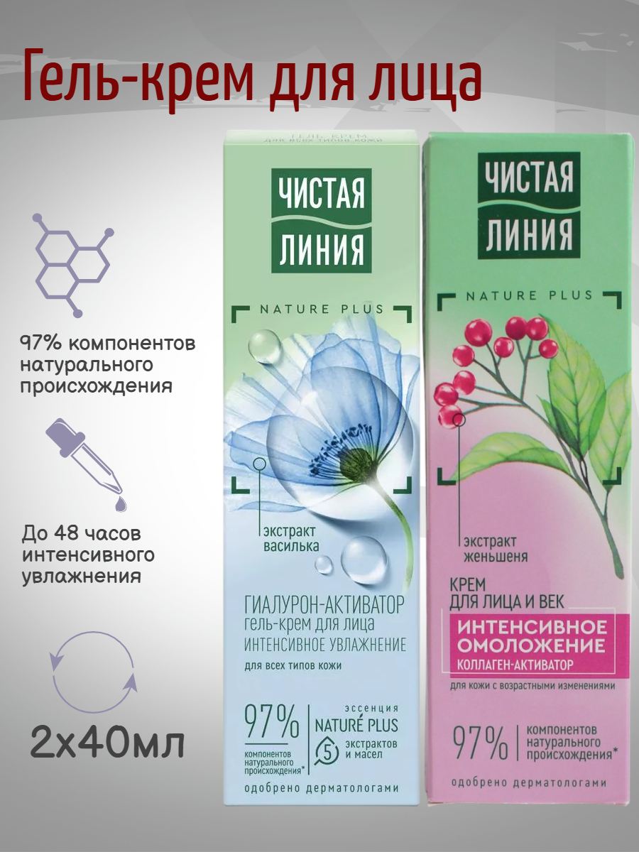Чистая Линия гель-крем для лица с гиалуроном и экстрактом василька 40 мл 2шт