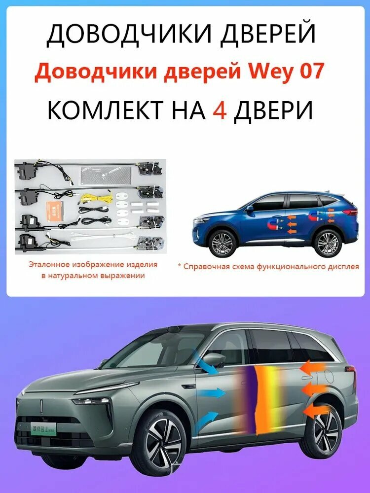 Доводчики дверей Wey 07, 4 двери(Гарантия 2 года)