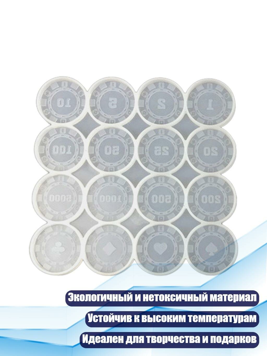 Силиконовая форма для изготовления фишек для покера, Прозрачный цвет