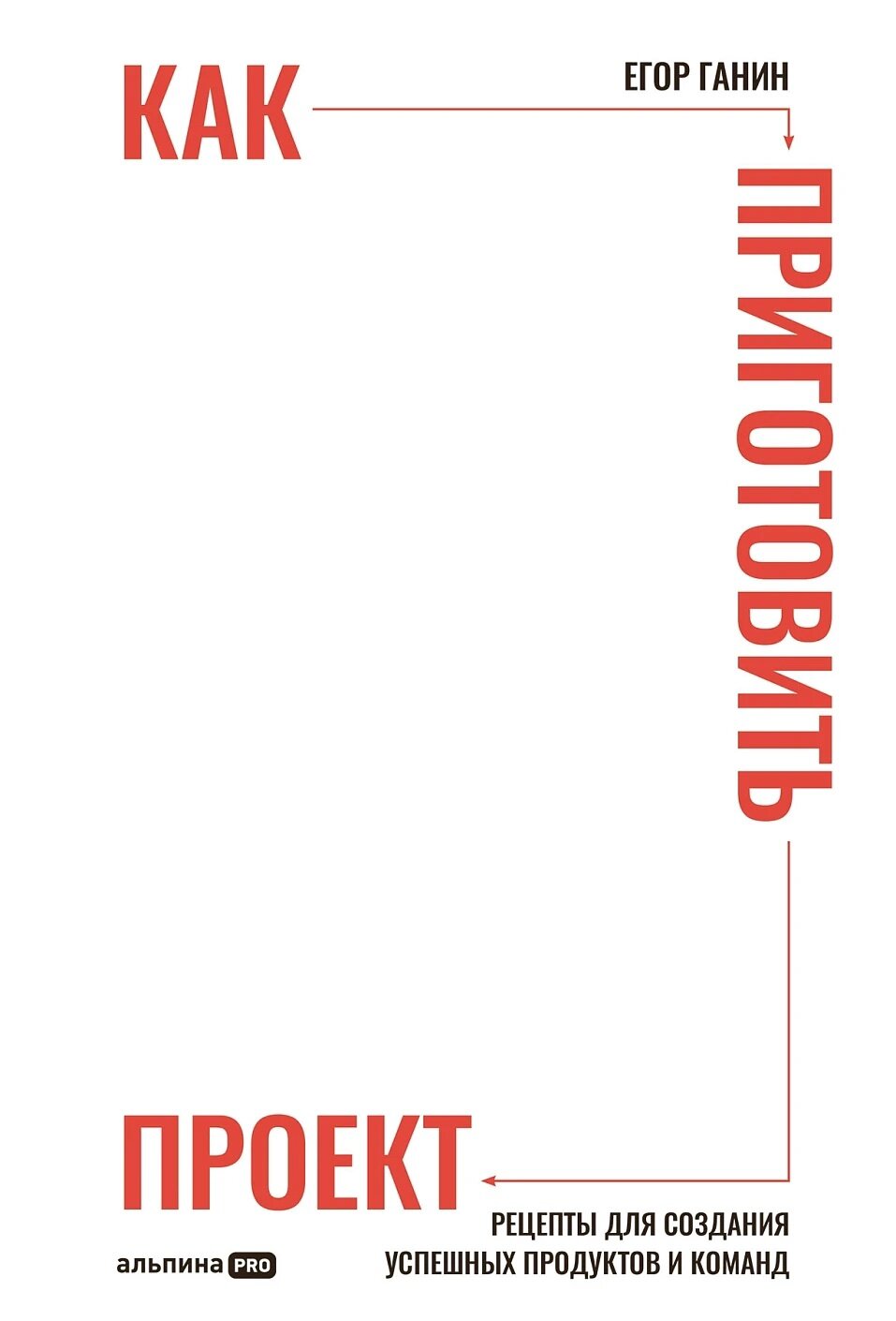 Как приготовить проект : Рецепты для создания успешных продуктов и команд / Ганин Е.