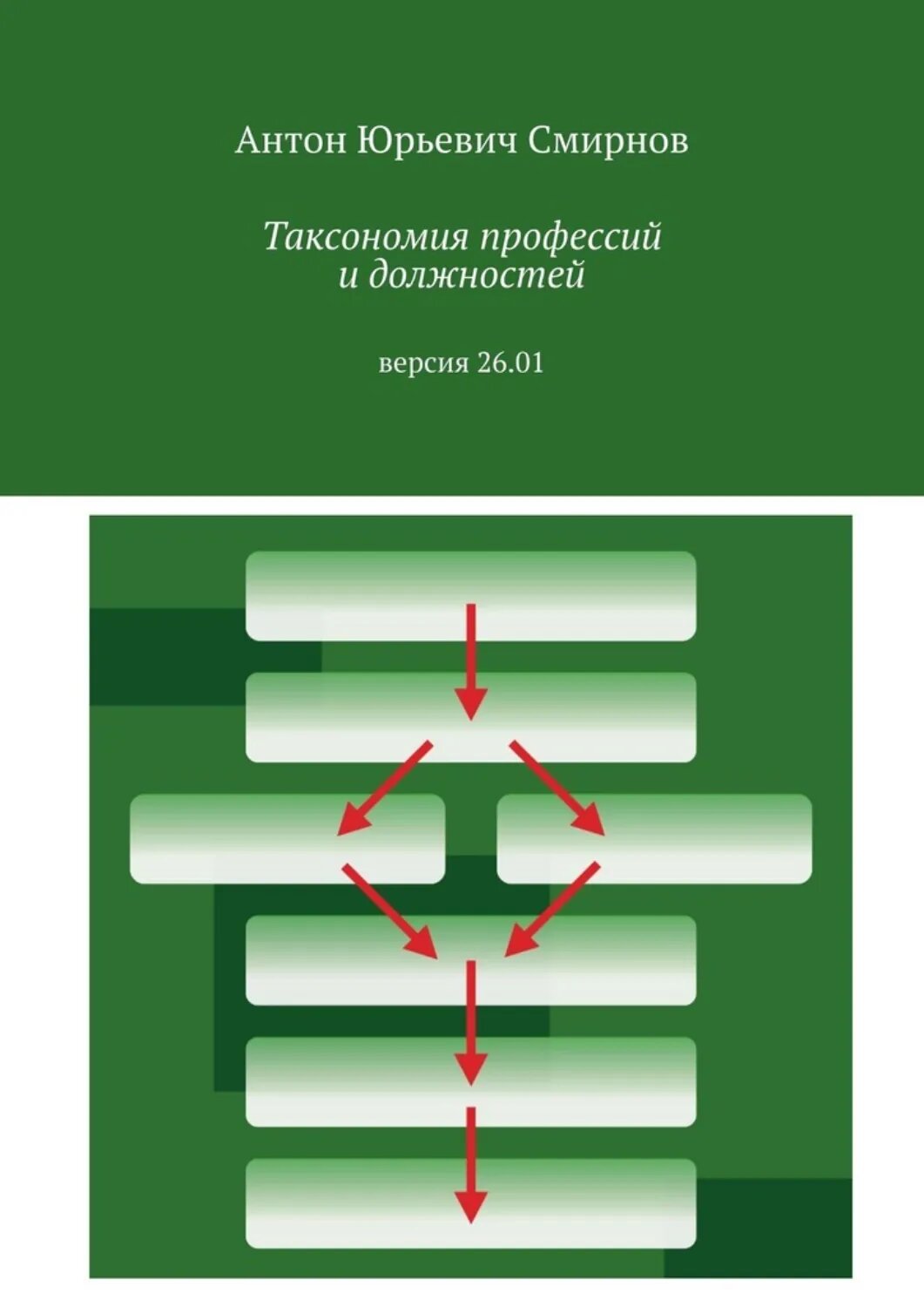 Таксономия профессий и должностей. Версия 26.01 [Цифровая книга]