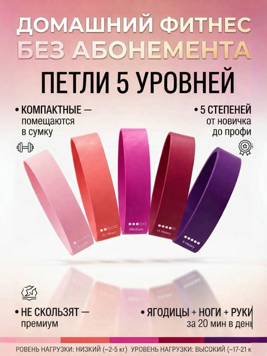 Резинка для фитнеса, набор 5 шт, спортивный комплект эспандеров для спорта, йоги, пилатеса
