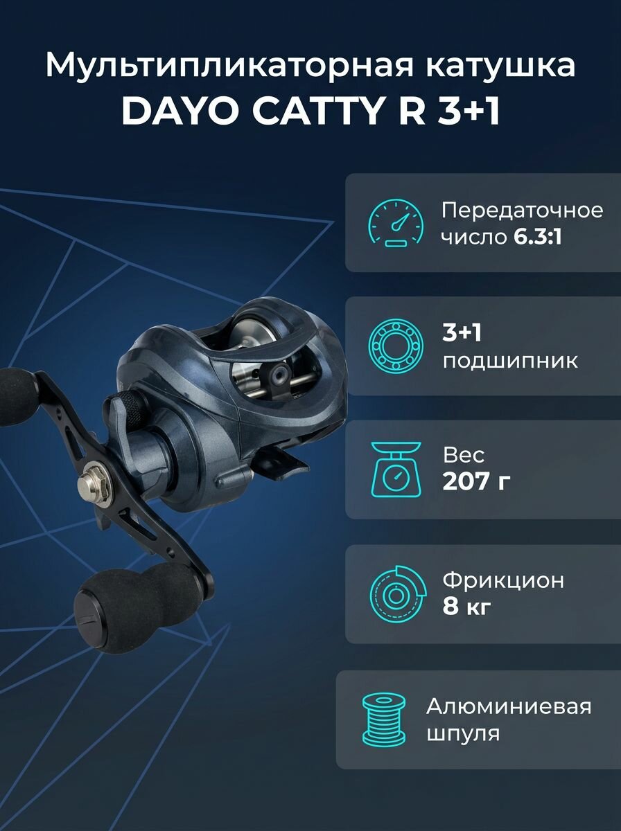Катушка мультипликаторная DAYO CATTY R 3+1 (под правую руку)