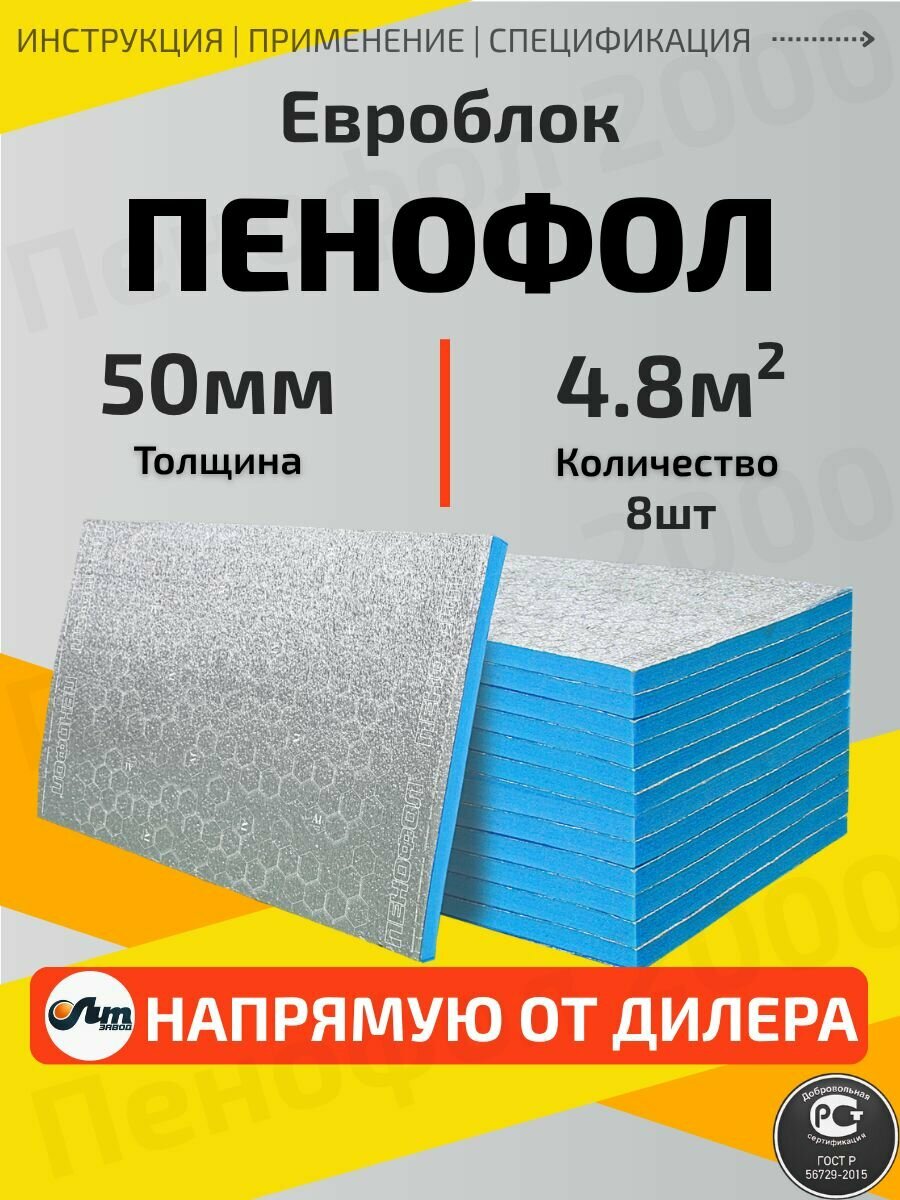 4.8м2 пенофол Евроблок 50мм Фольгированный утеплитель для стен 8 листов