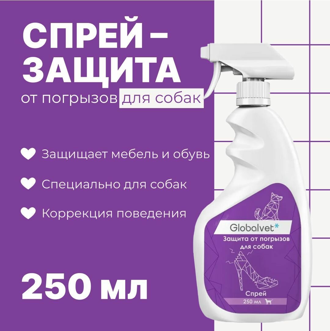 Спрей Globalvet, для защиты от грызения, для всех возрастов собак, 250мл