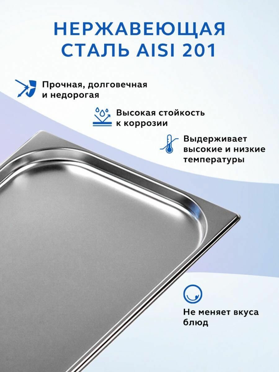 Гастроемкость. — фото 1