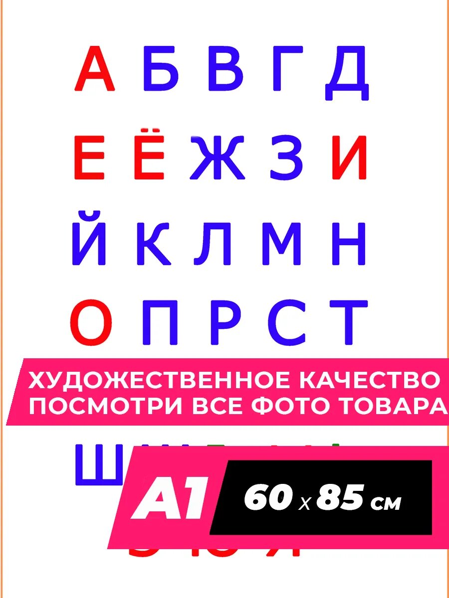 Плакат алфавит русский на стену гласные согласные A1