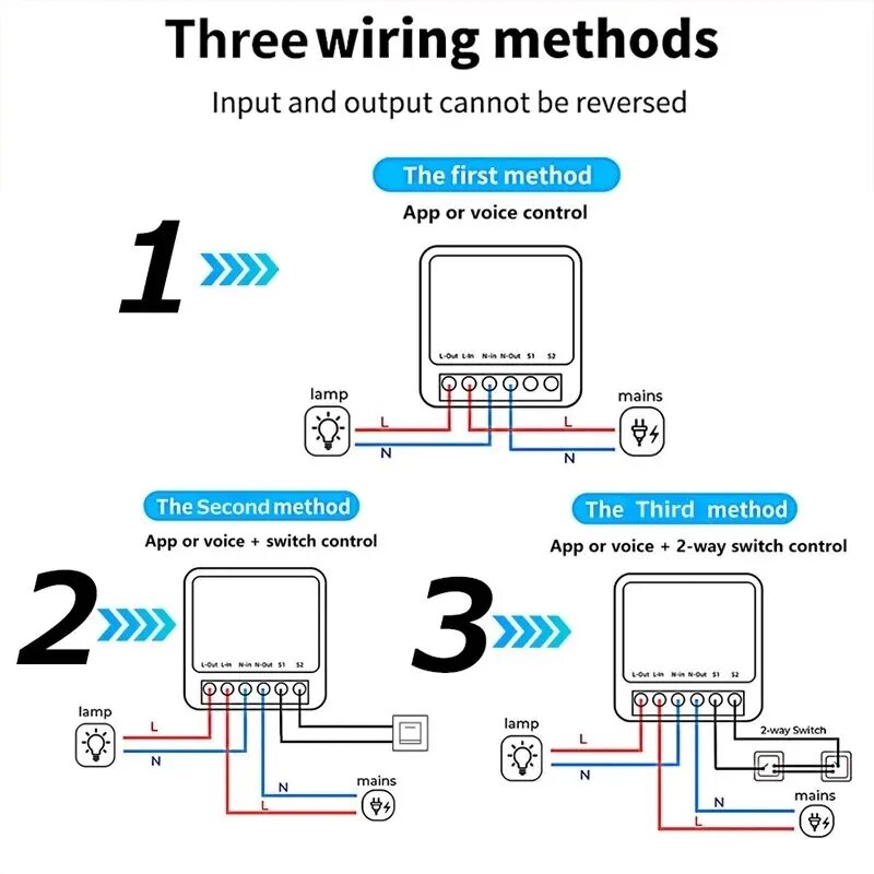 16A Мини Wi-Fi Умный Выключатель DIY Домашняя Автоматизация 2-канальное Реле Управление С Приложением Smart Life Совместимост.