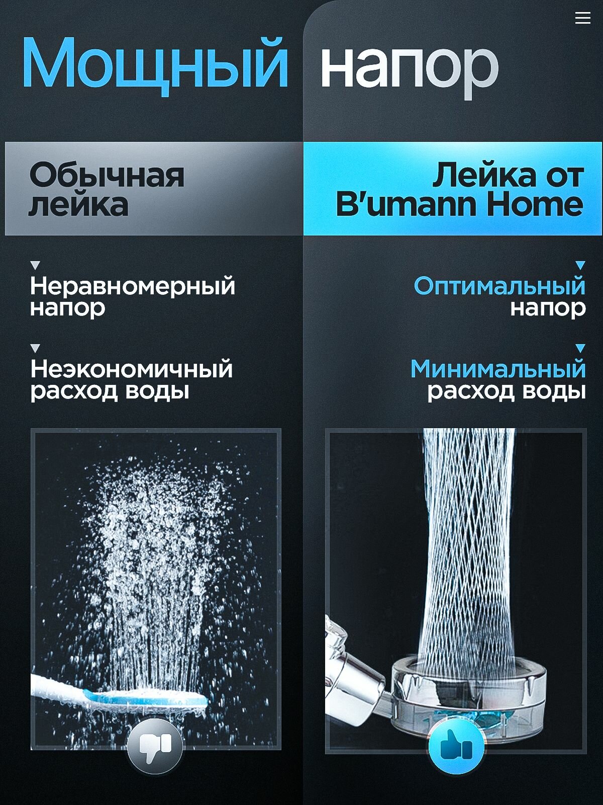 Лейка для душа — фото 1
