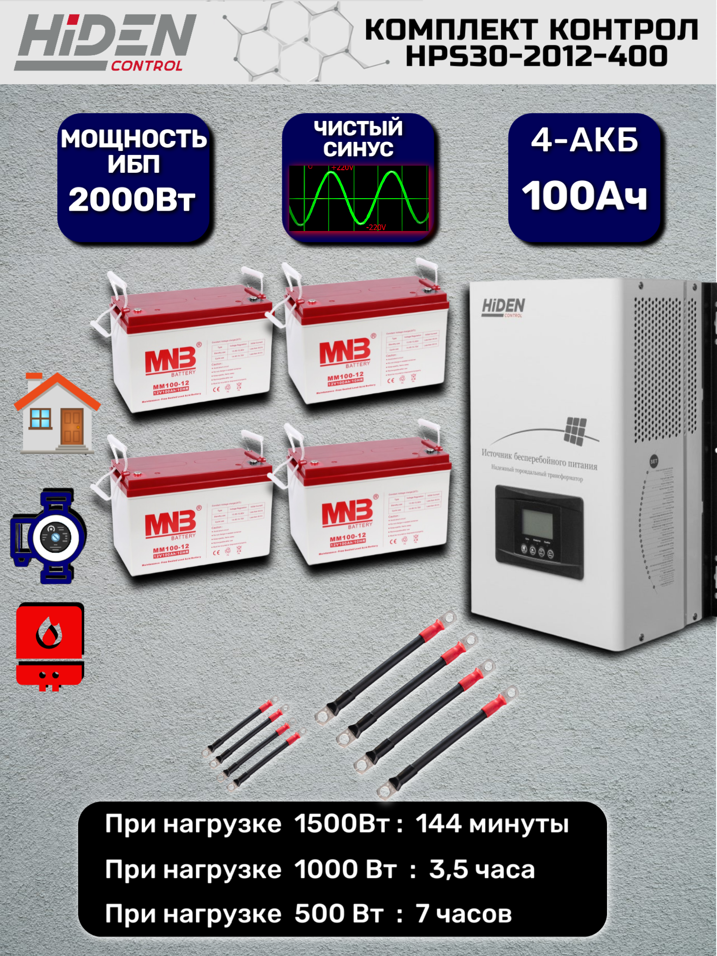Комплект ИБП Контрол HPS30-2012-400 для дома, котельного оборудования,(2кВт, 400Ач)