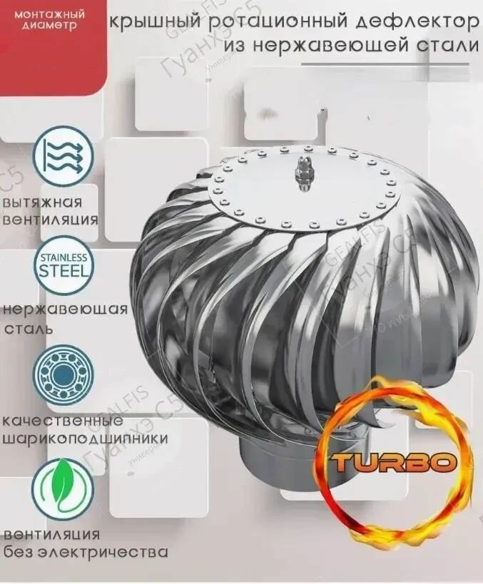 Дефлектор 200 мм для вентиляции, турбо- нержавеющая сталь, на трубу 200 мм