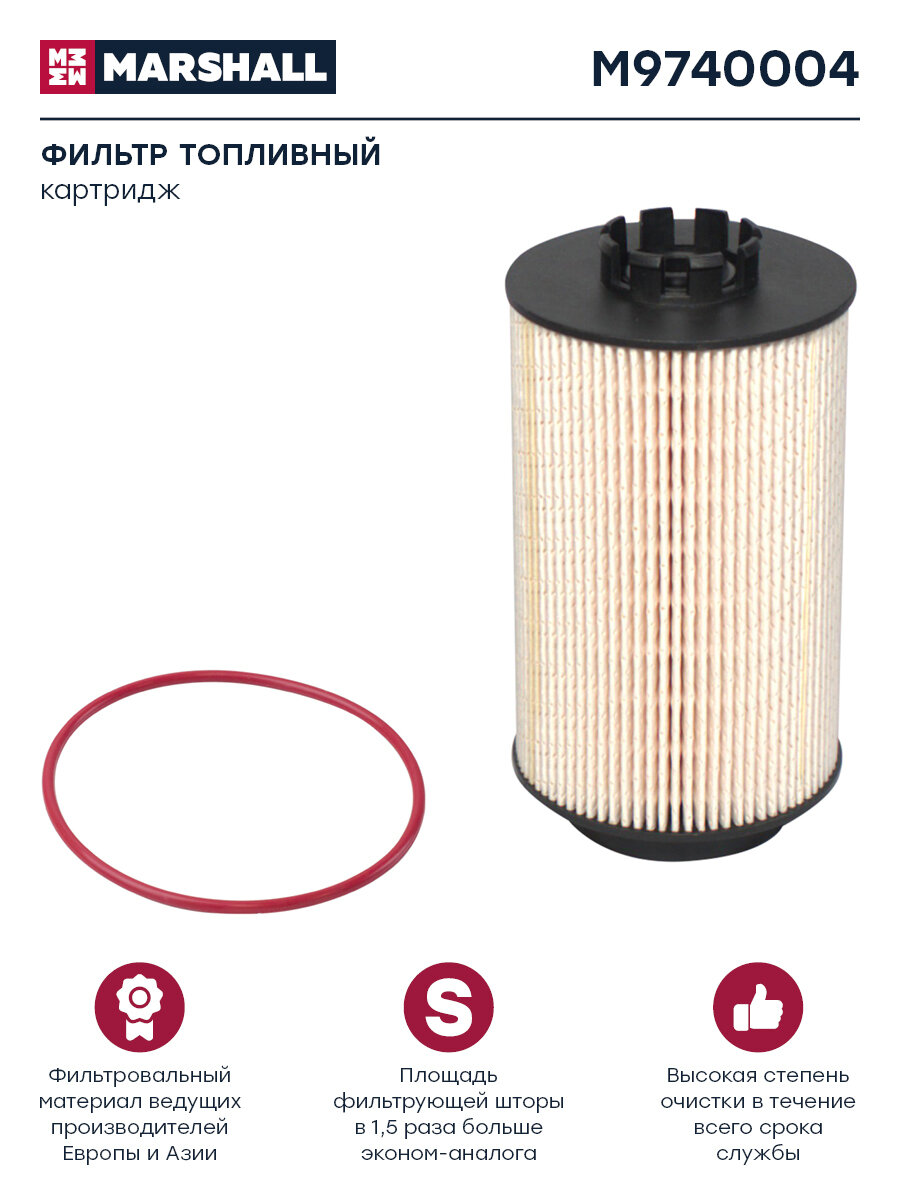 Фильтр топливный, элемент MAN TGA/TGM/TGL, двиг. D0836/D2066