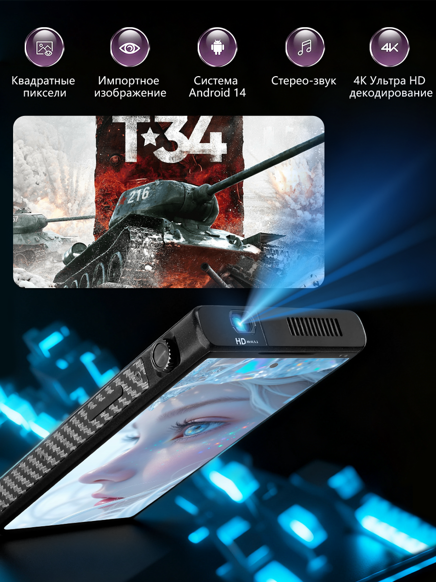 Проектор-телефон 6,75", 2 SIM, экран Full HD 2640х1080, 12ГБ/512ГБ , аккумулятор 12 000 мА·ч, камера 108 Мп