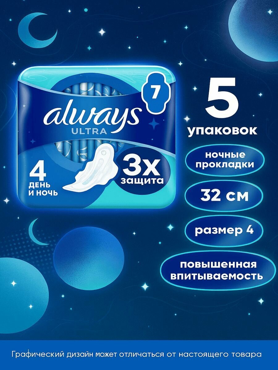 Прокладки ночные ALWAYS Ultra Night, с крылышками, 7шт x 5 упаковок