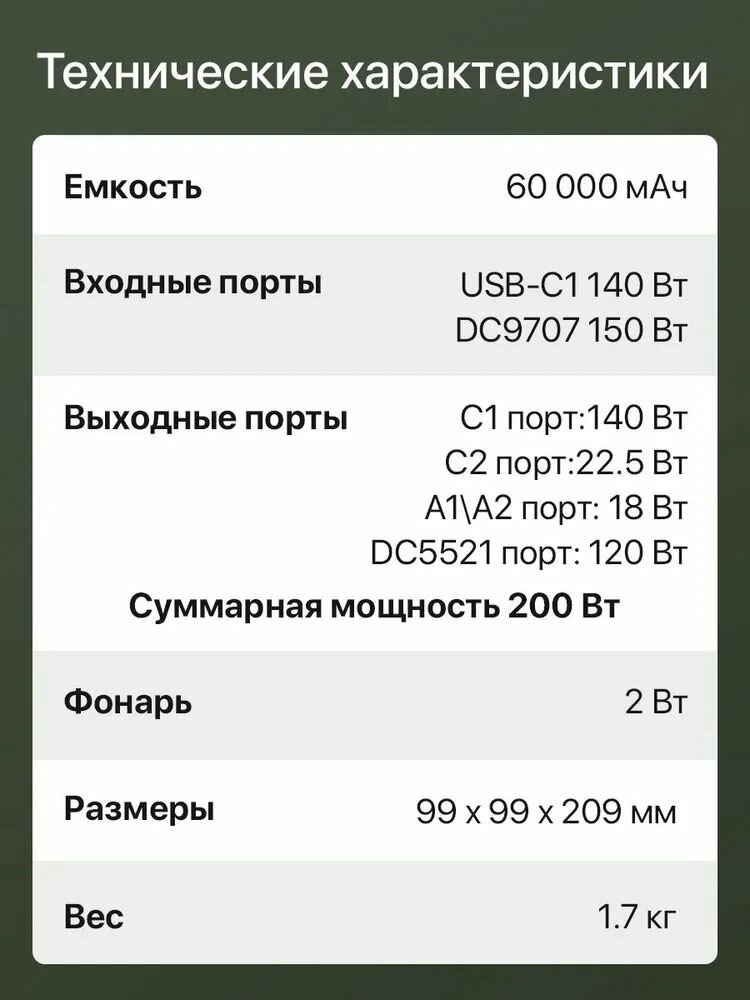 Блок питания — фото 1