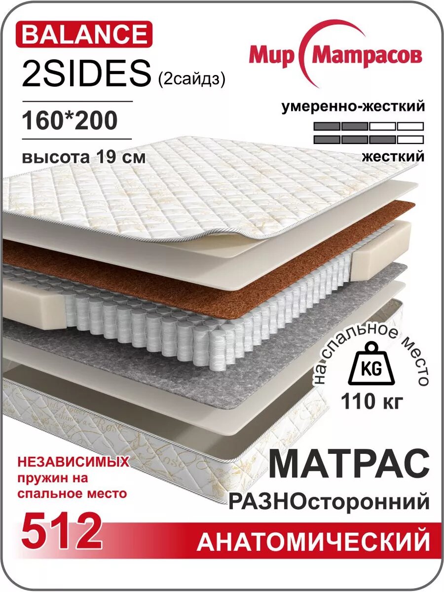 Матрас 160х200 Balance 2Sides,19см, пружинный, ортопедический, разносторонний