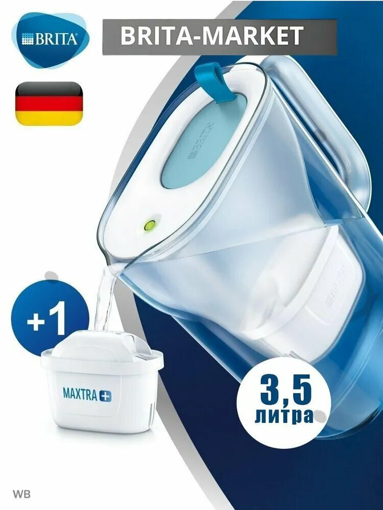 Фильтр-кувшин