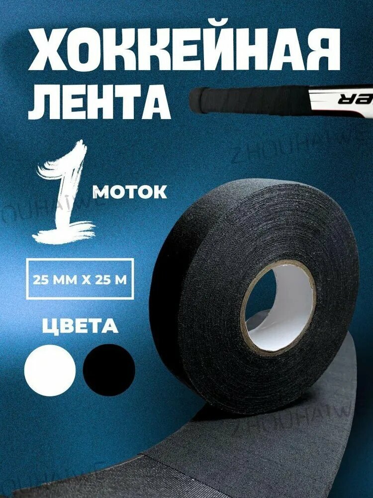 Лента для щитков