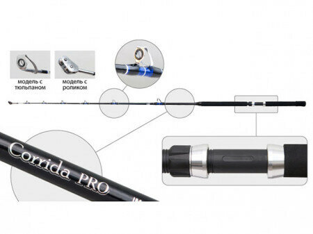 Спиннинг с роликами SURF MASTER 3055 CORRIDA PRO IM6 (SM-3055-215 215 см 300-500 гр)