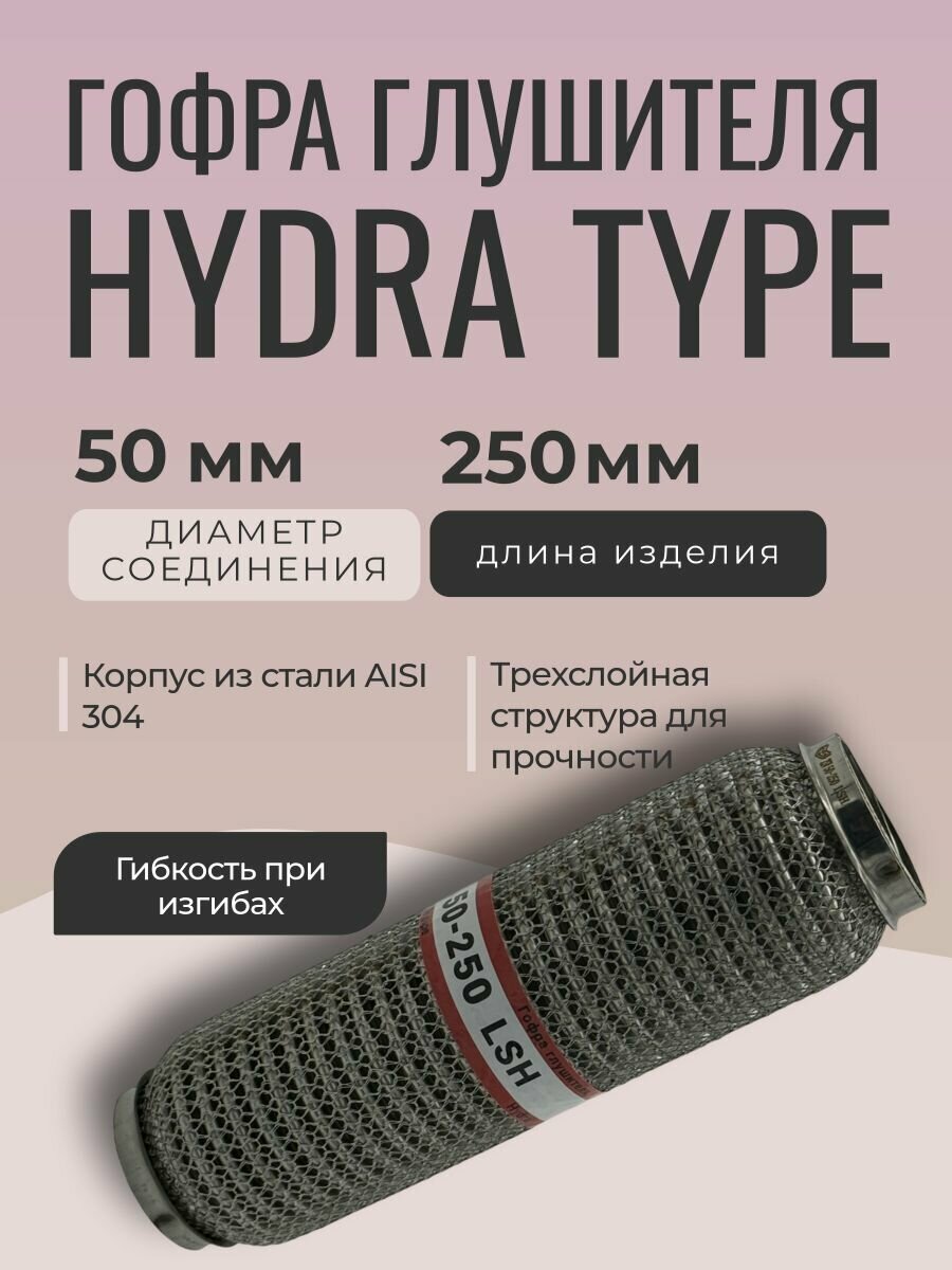 Гофра глушителя Hydra type премиум качество (AISI 304) 50-250мм