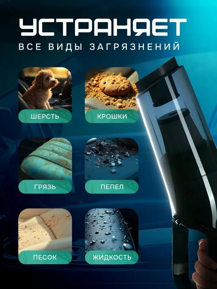 Пылесос для автомобиля беспроводной мощный / Ручной портативный мини